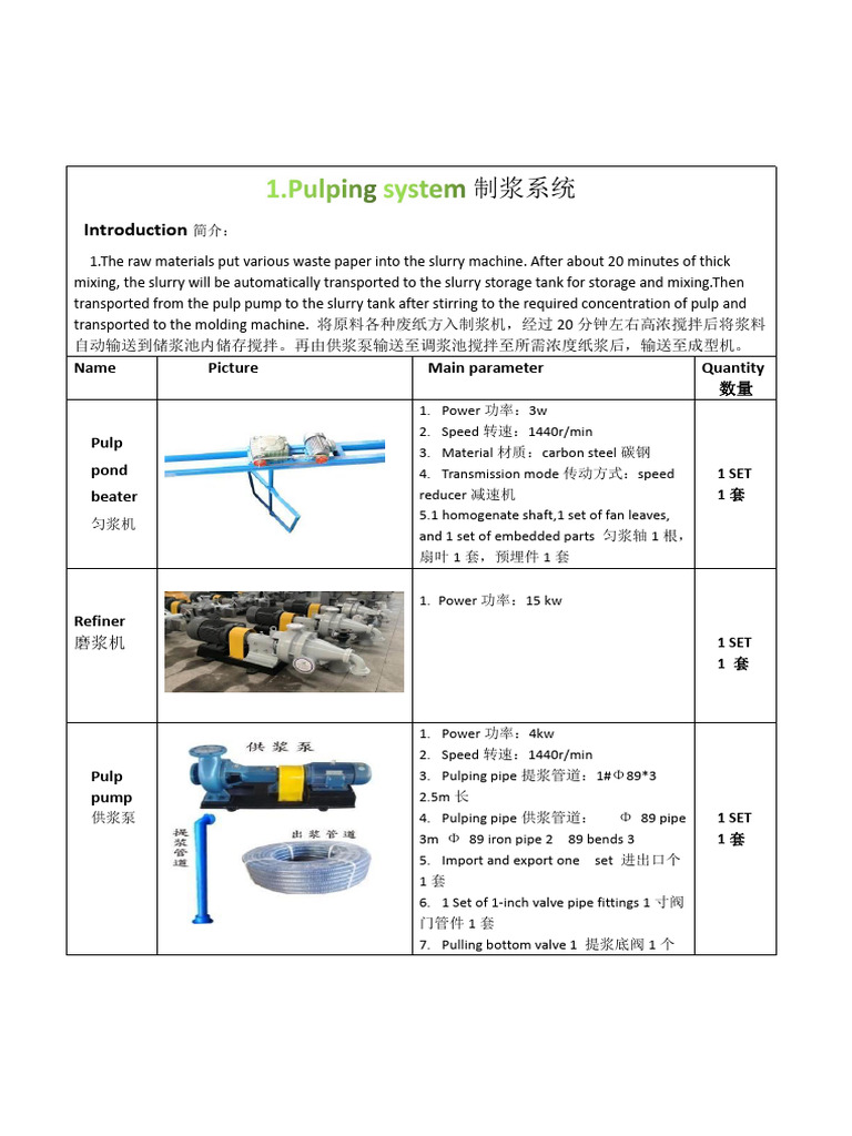 Sunny 4-4 List | PDF