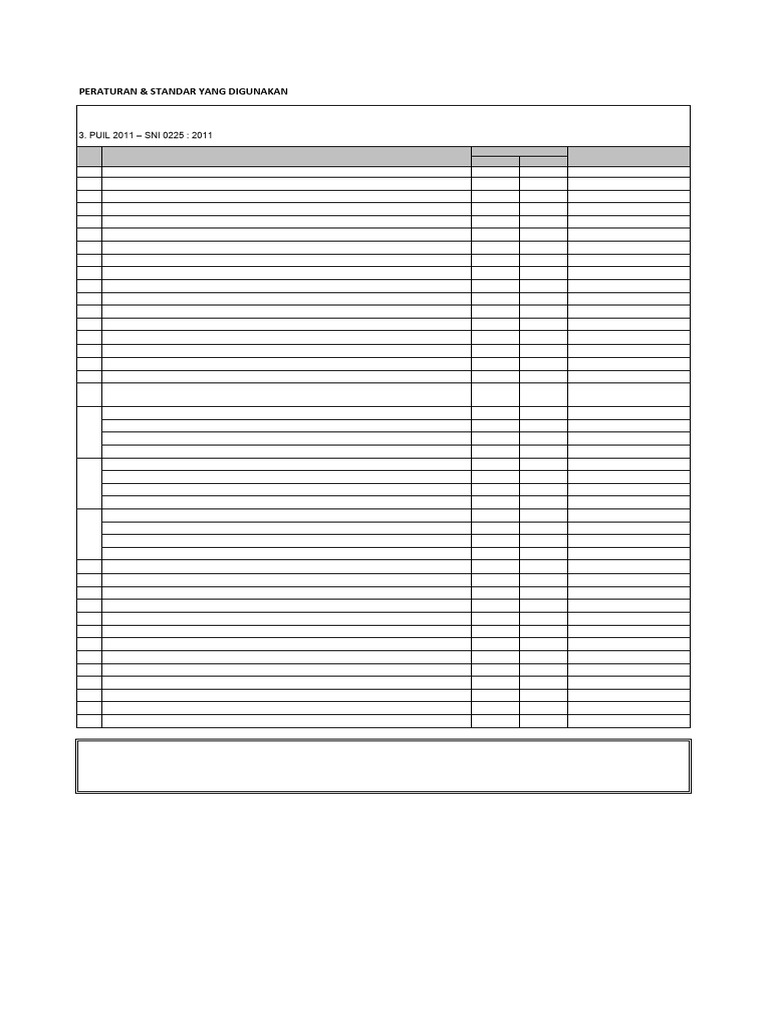 Checklist Inspeksi Panel Listrik | PDF