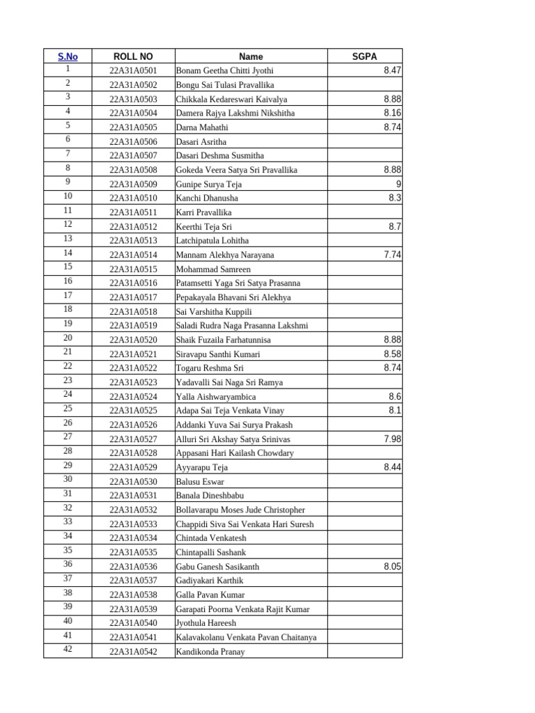 III CSE-C | PDF | Amazon Web Services | Computing