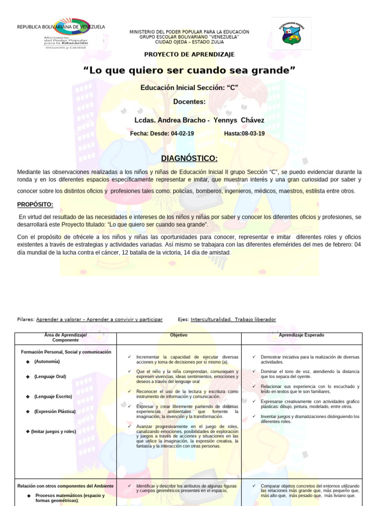P.A. Lo Que Quiero Ser Cuando Sea Grande 2018-2019 | PDF | Aprendizaje ...