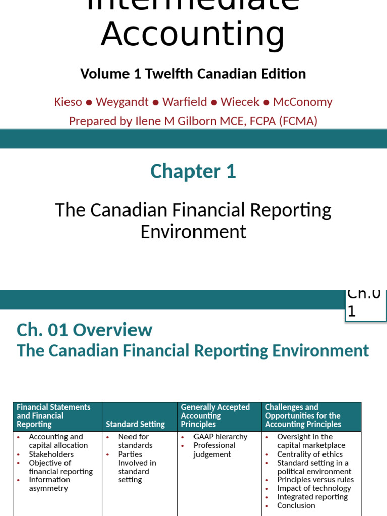 Canadian Financial Reporting Overview | PDF | International Financial ...