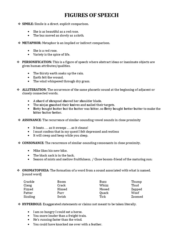Understanding Figures of Speech | PDF | Phonetics | Linguistics