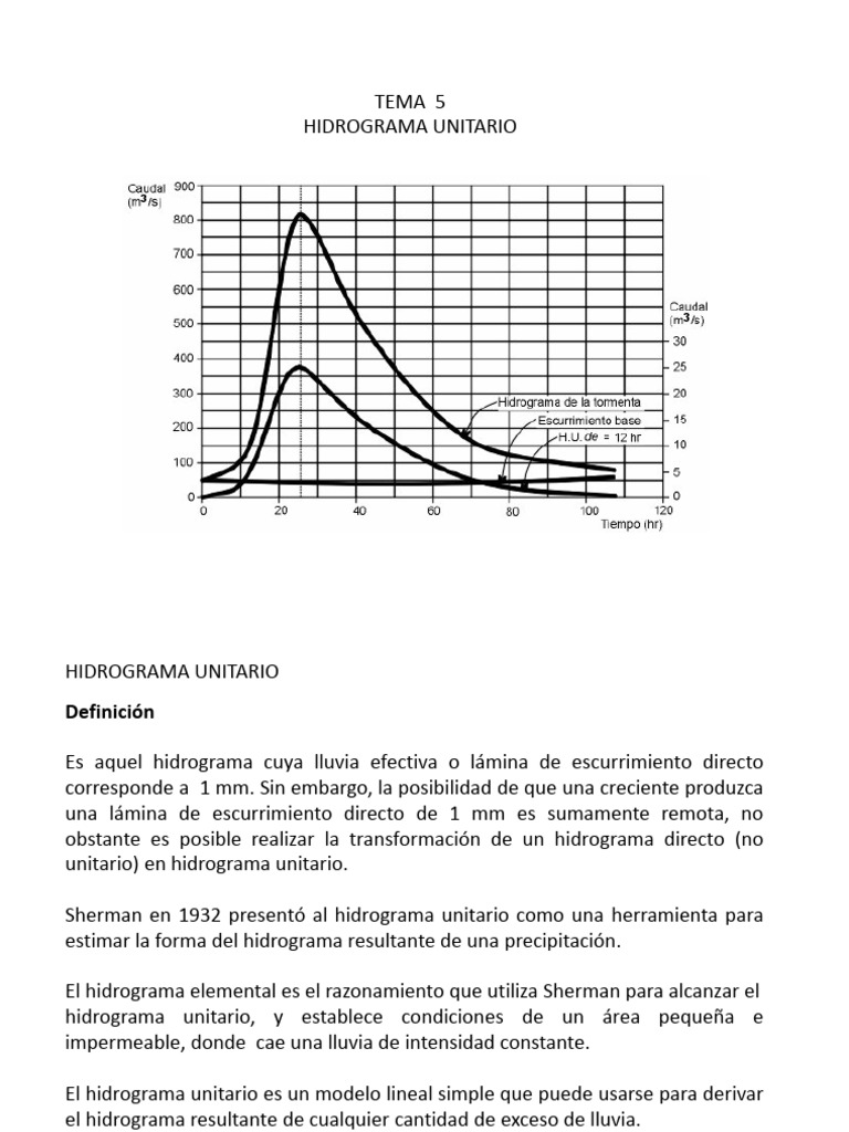 Hidrograma Unitario: Conceptos y Métodos | PDF | Precipitación | Hidrología