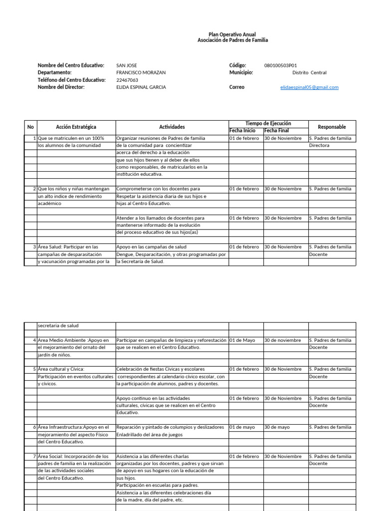 080100503P01 Poa Apf | PDF | Maestros | Escuelas