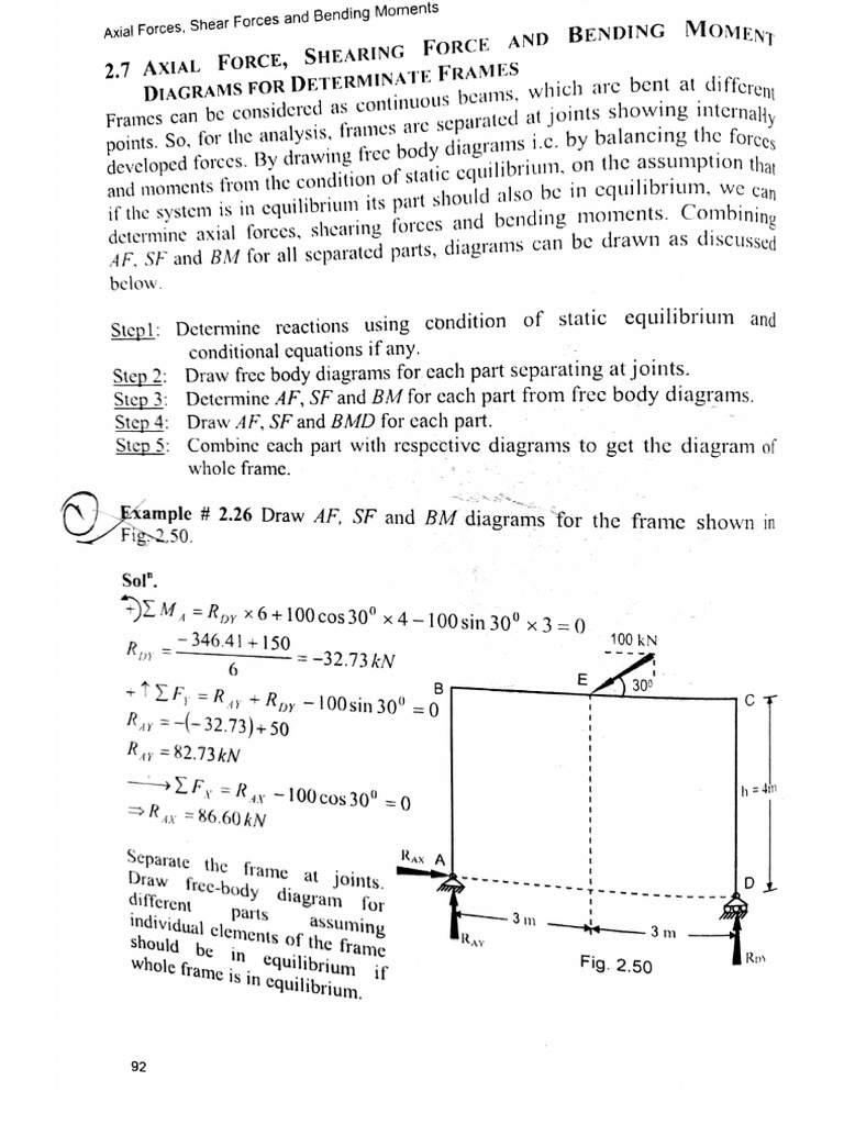 Afd, SFD BMD Frames, CG, Moi | PDF