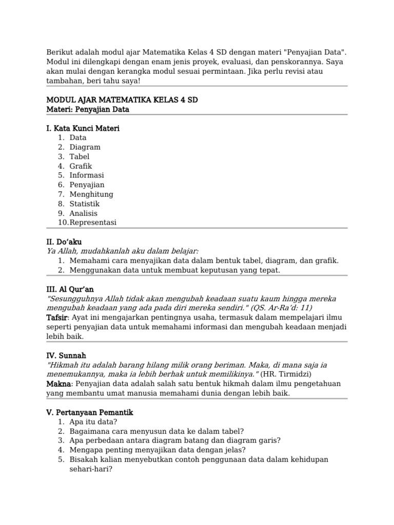 Modul Ajar Matematika Kelas 4 Penyajian Data | PDF