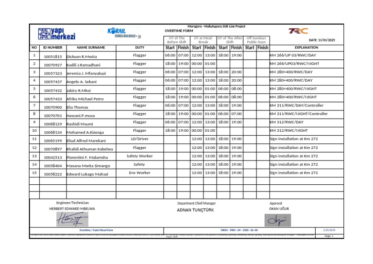 Kilosa Hse Overtime 11.01.2025 | PDF