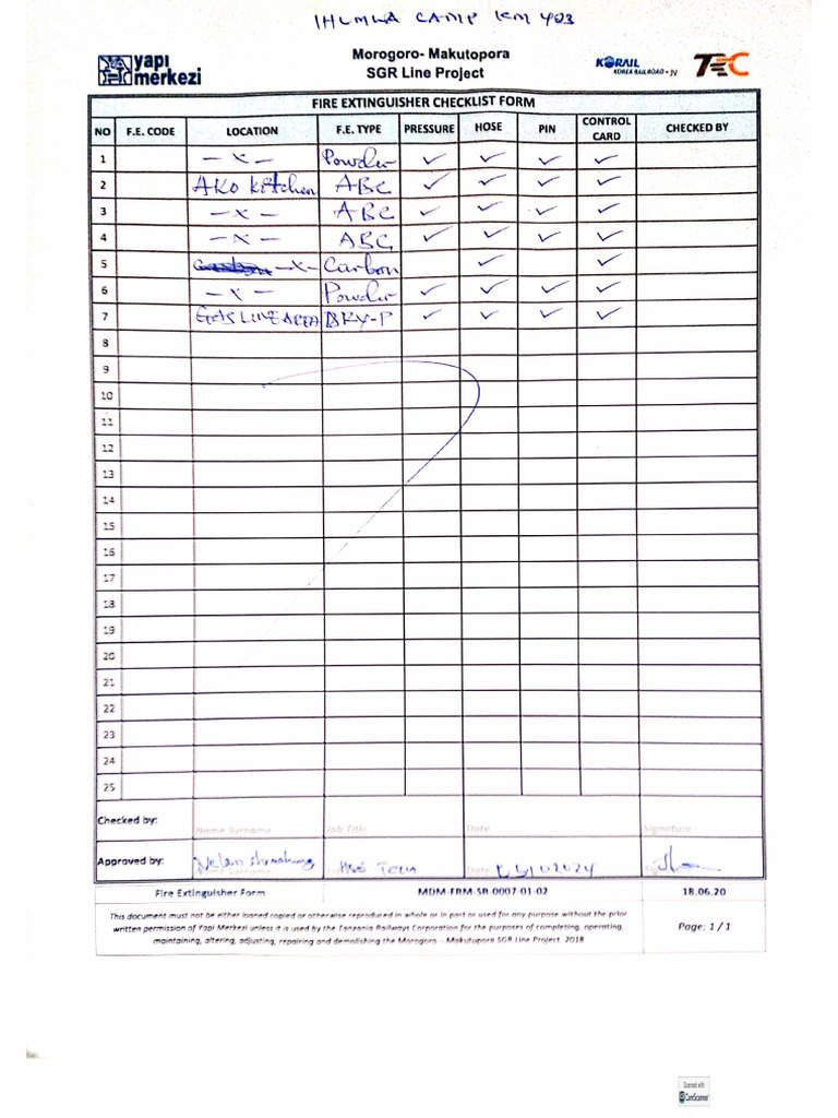Fire Extinguisher Filled Form | PDF