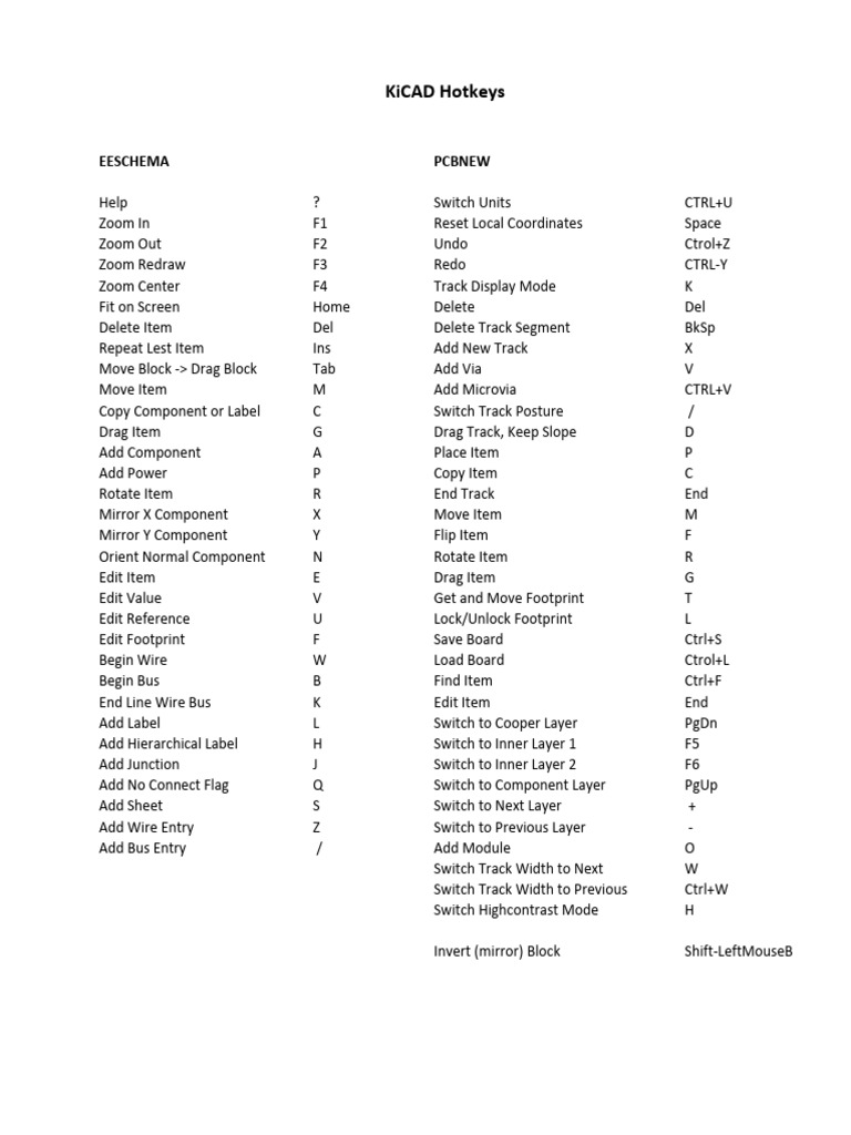 Kicad Tutorial | PDF | Computer Engineering | Computing