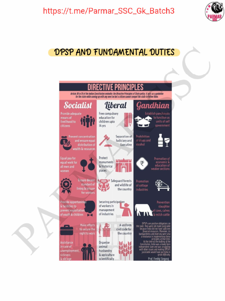 Lec 5 DPSP & Fundamental Duties English Notes | PDF