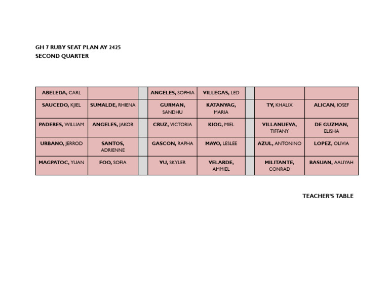7 Ruby Seat Plan | PDF