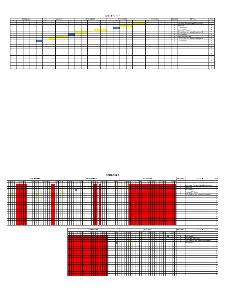MATH 3C | PDF | Ratio | Percentage