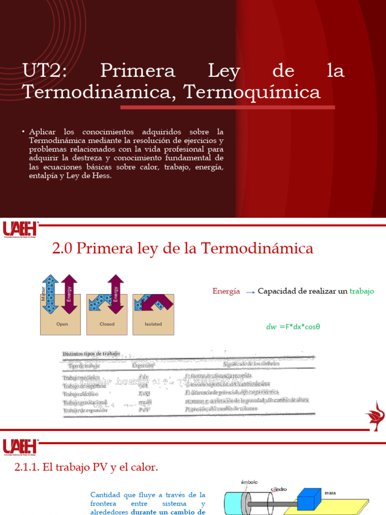 UT2 | PDF | Calor | Moléculas