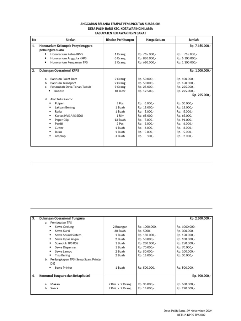 RAB pilkada 2024 | PDF