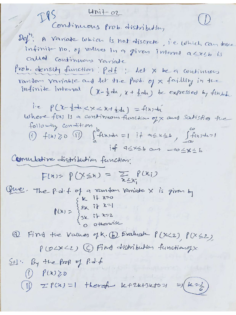 Unit 2IPS | PDF