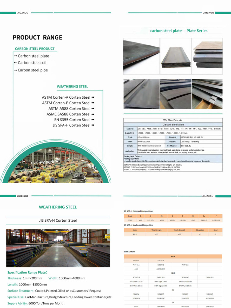 Katalog Ducting Plate | PDF