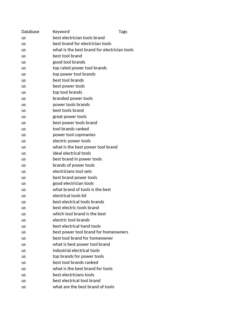 Tools Brand - List - 2025 01 27 | PDF | Electrician