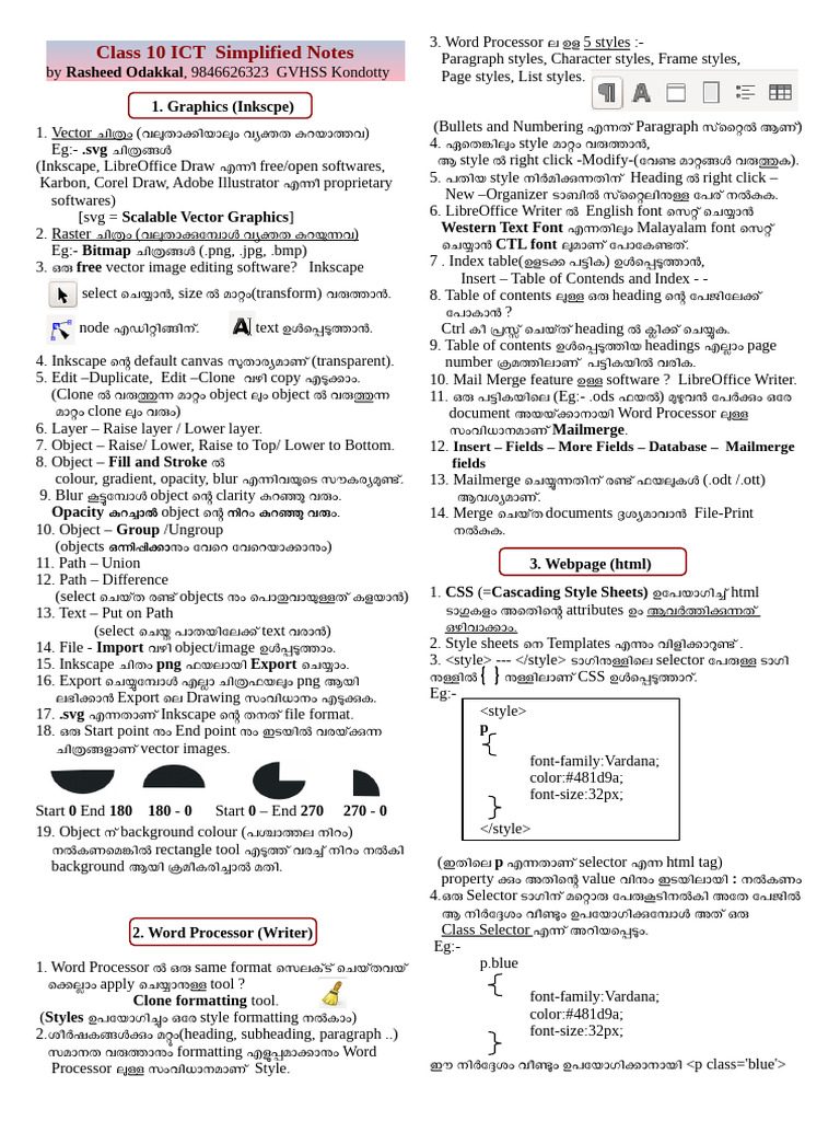 Class 10 ICT Simplified Notes (4pages) - Rasheed Odakkal | PDF
