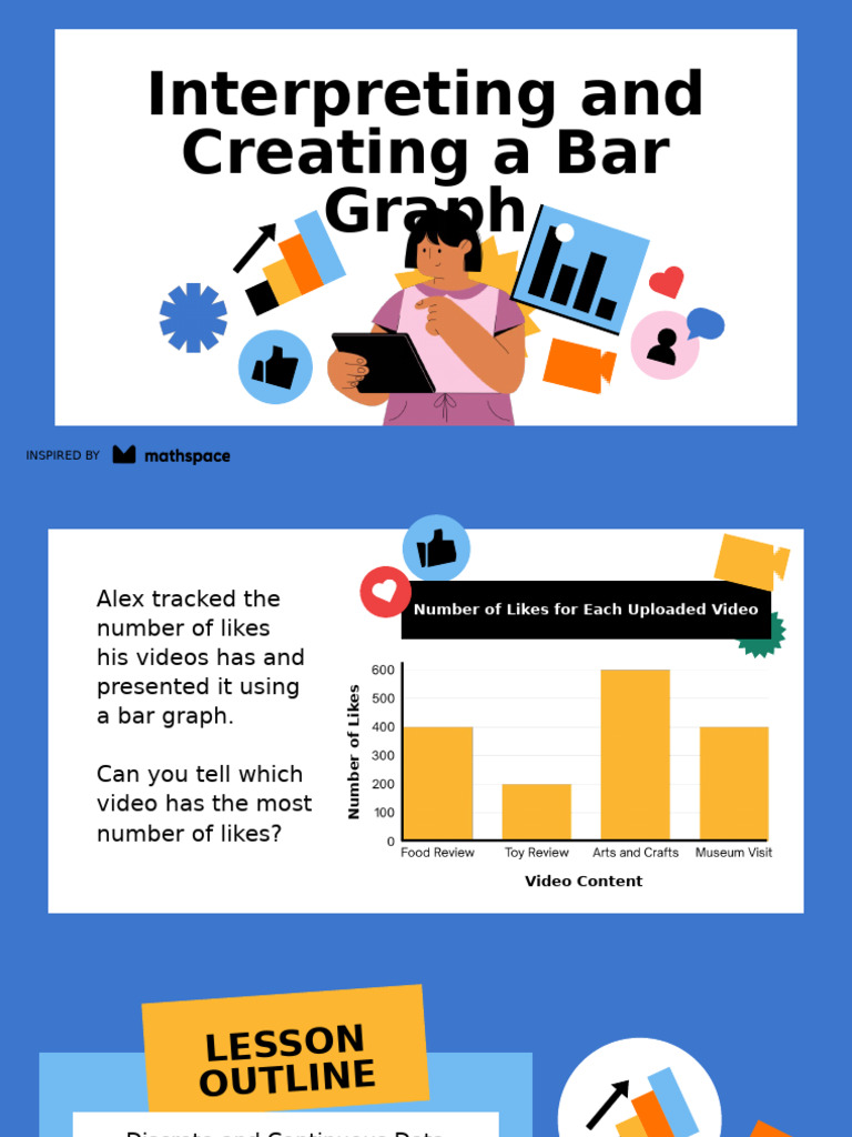 Bar Graphs: Interpretation & Creation | PDF | Cartesian Coordinate System
