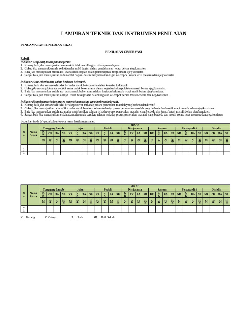 Lampiran Teknik Dan Instrumen Penilaian | PDF