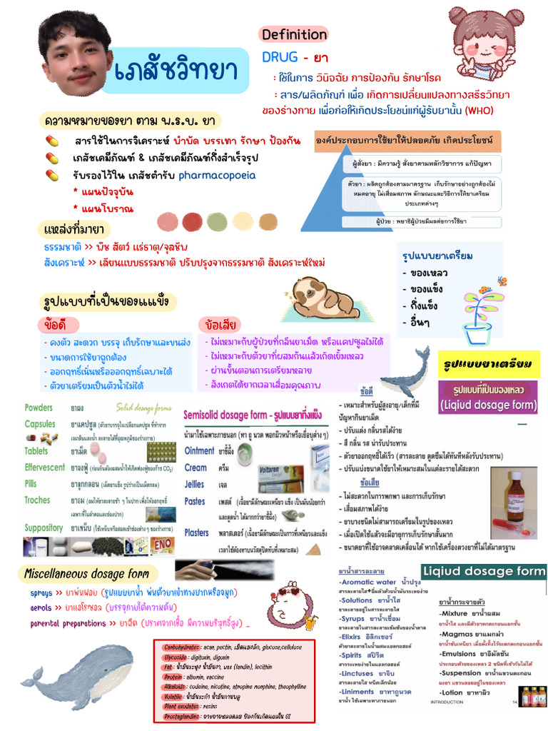 ยา ?เภสัชวิทยา | PDF