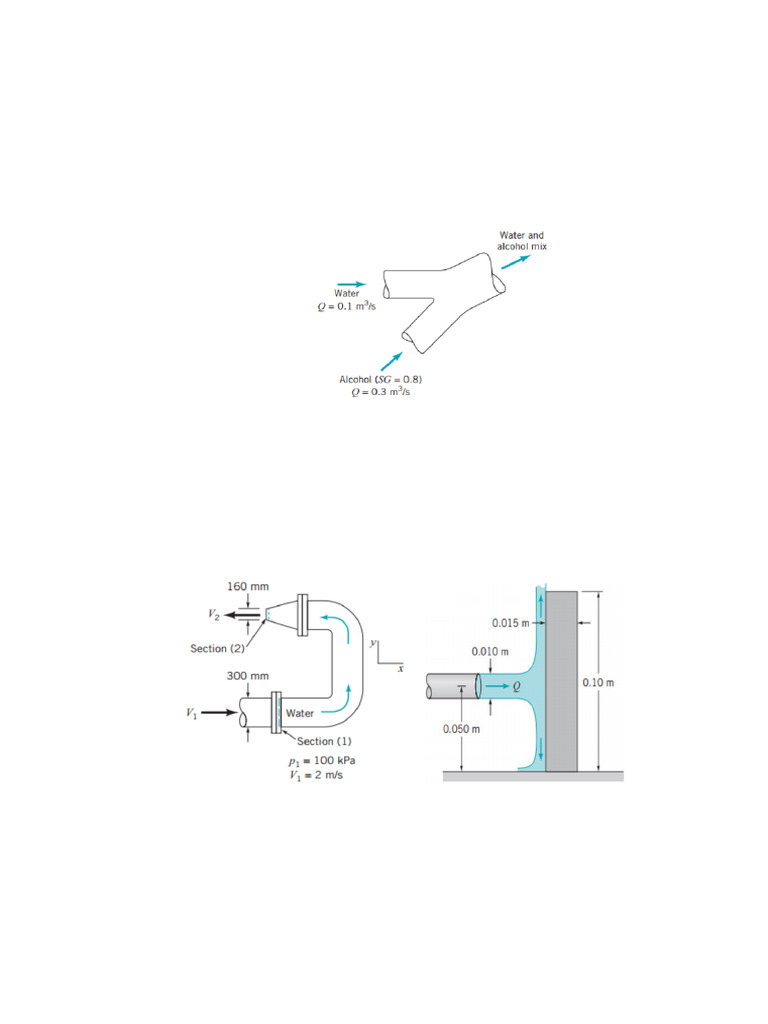 Tutorial 4 | PDF