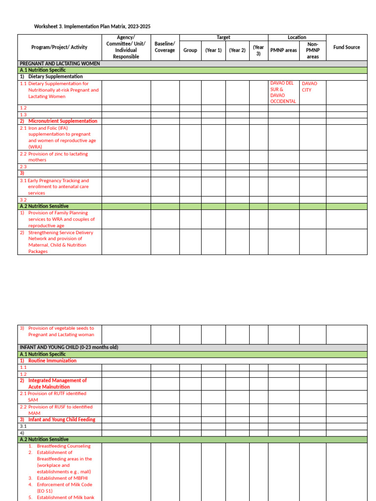 Worksheet 3.b. Implementation Plan Matrix | PDF | Dietary Supplements ...