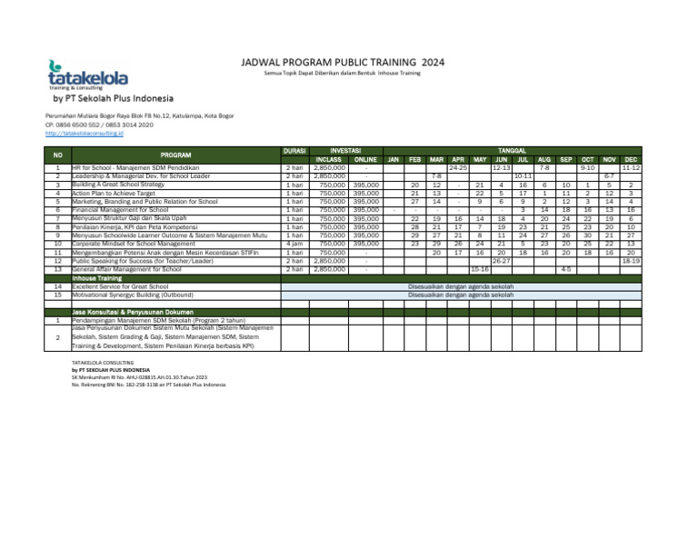 Jadwal Public Training Tatakelola Consulting 2024 | PDF