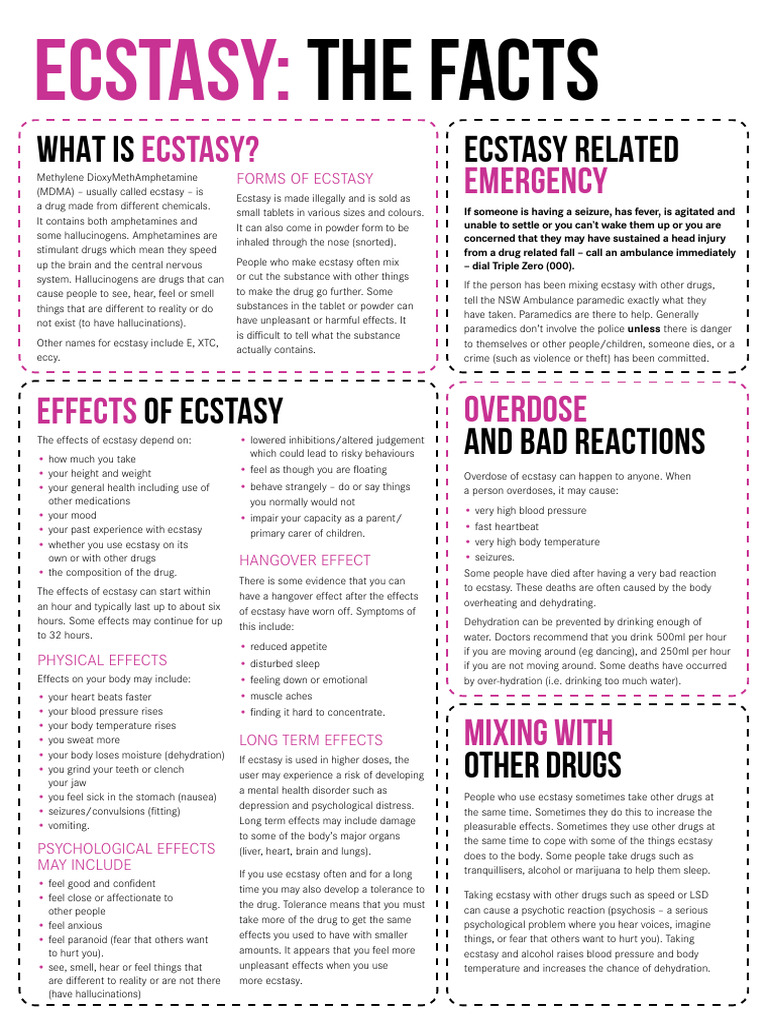 Ecstasy the Facts A4 Fact Sheet | PDF | Mdma | Pregnancy
