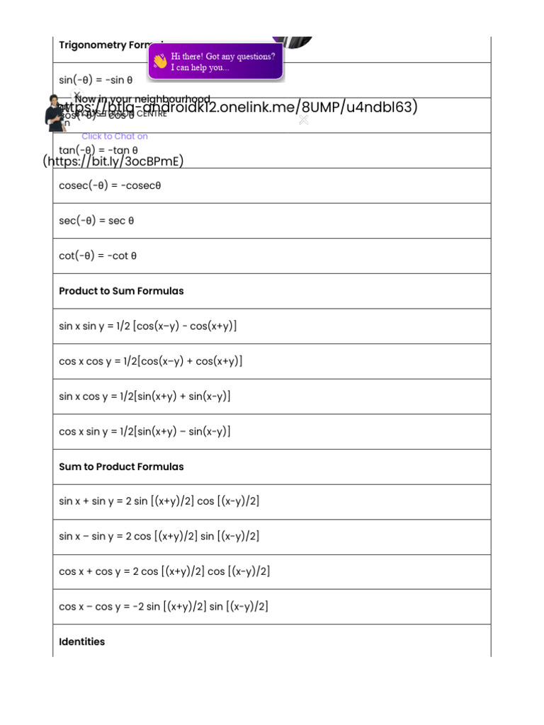 Trigonometry Formulas For Class 11 - Complete List | PDF ...