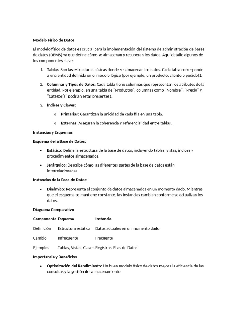Modelo Físico de Datos e Instancias y Esquemas de La Base de Datos ...