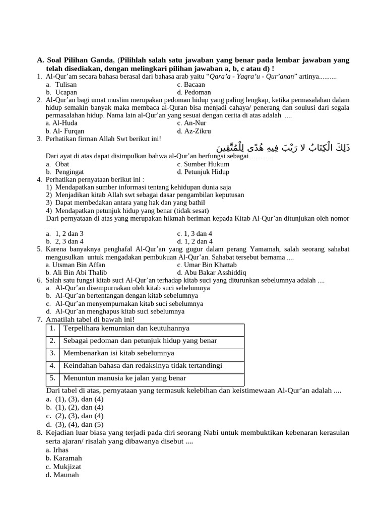 Soal Asas Akidah Akhlak KLS 8 | PDF