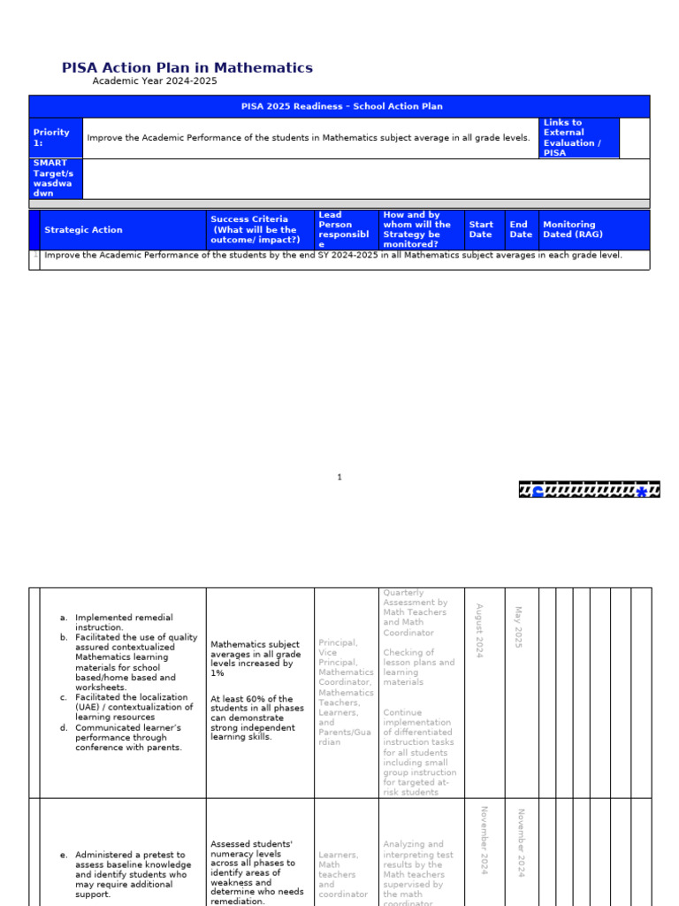 Math Action Plan | PDF | Teachers | Pedagogy