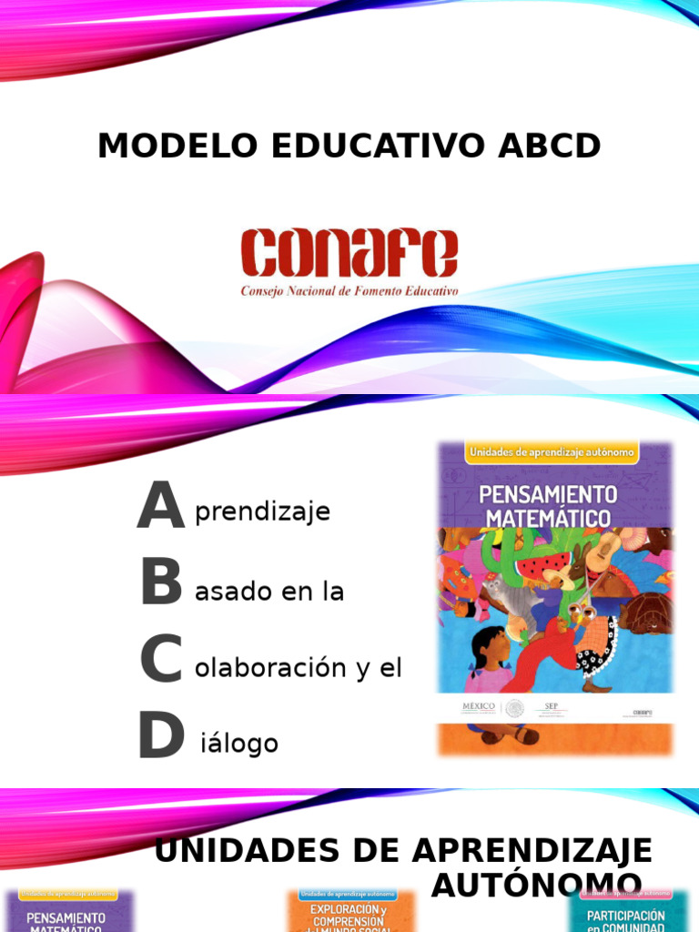 Modelo Educativo ABCD | PDF