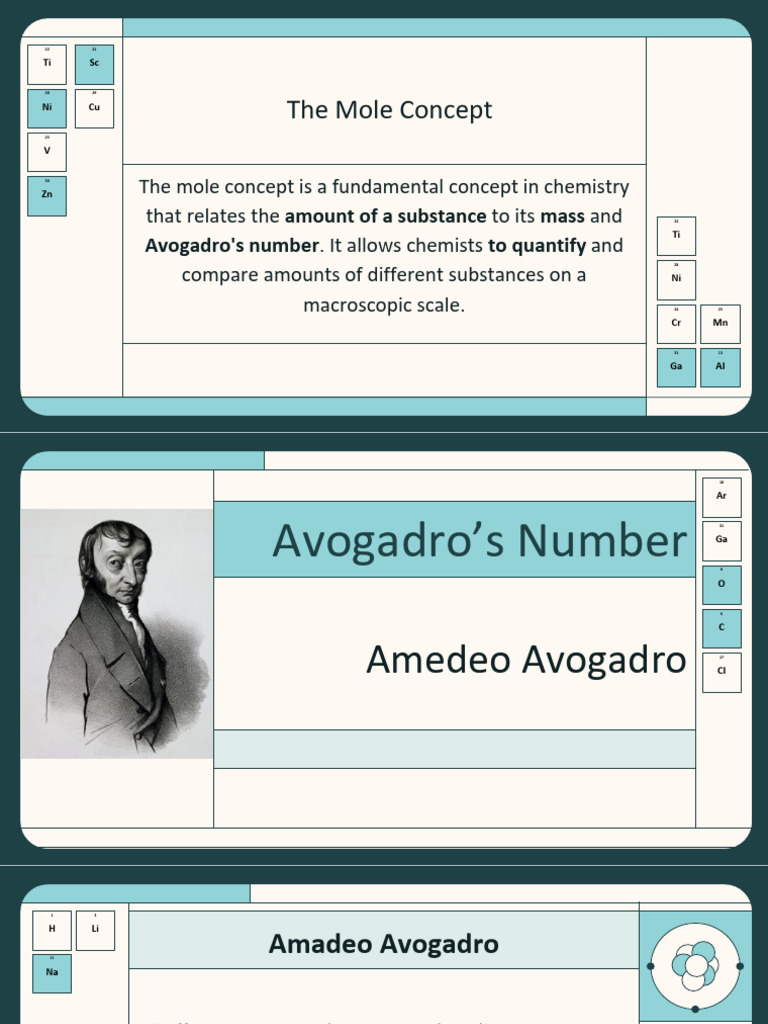 THE MOLE CONCEPT | PDF | Mole (Unit) | Chemistry