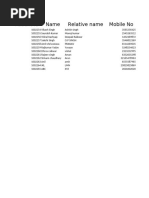 100 Patient Names | PDF