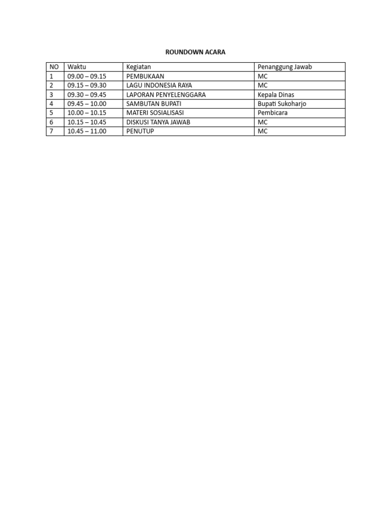 Rundown Acara Kegiatan Resmi | PDF