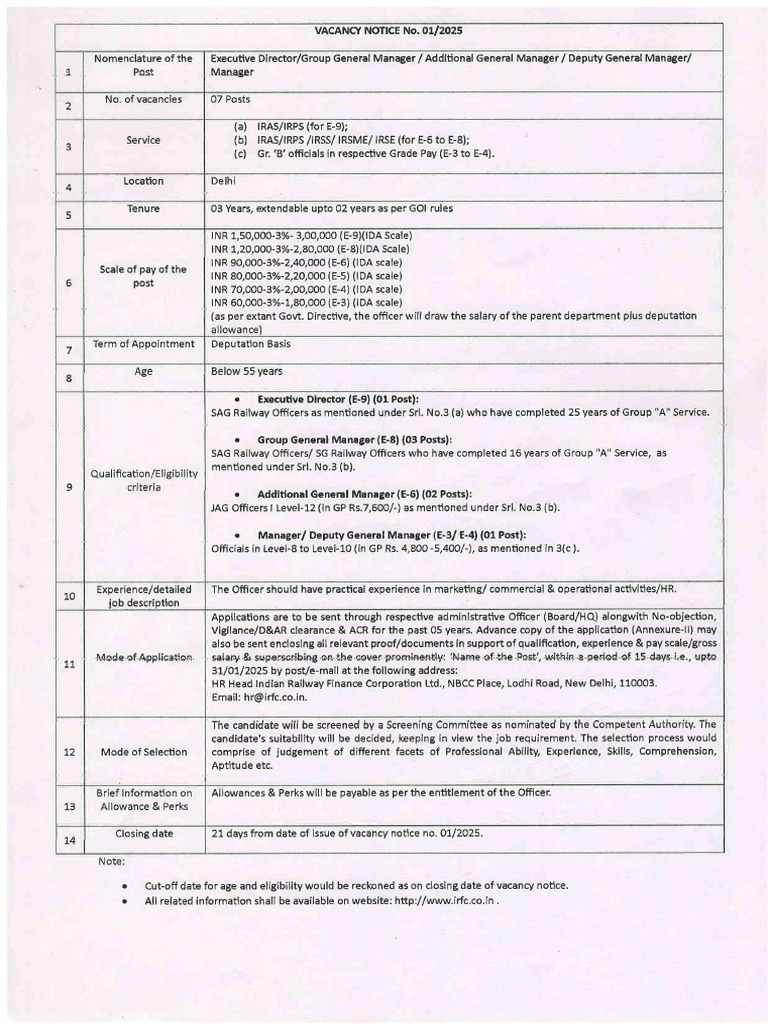 Vacancy For Executives On Deputation | PDF | Government