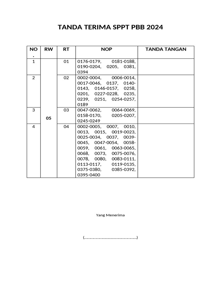 Tanda Terima SPPT PBB 2024 | PDF