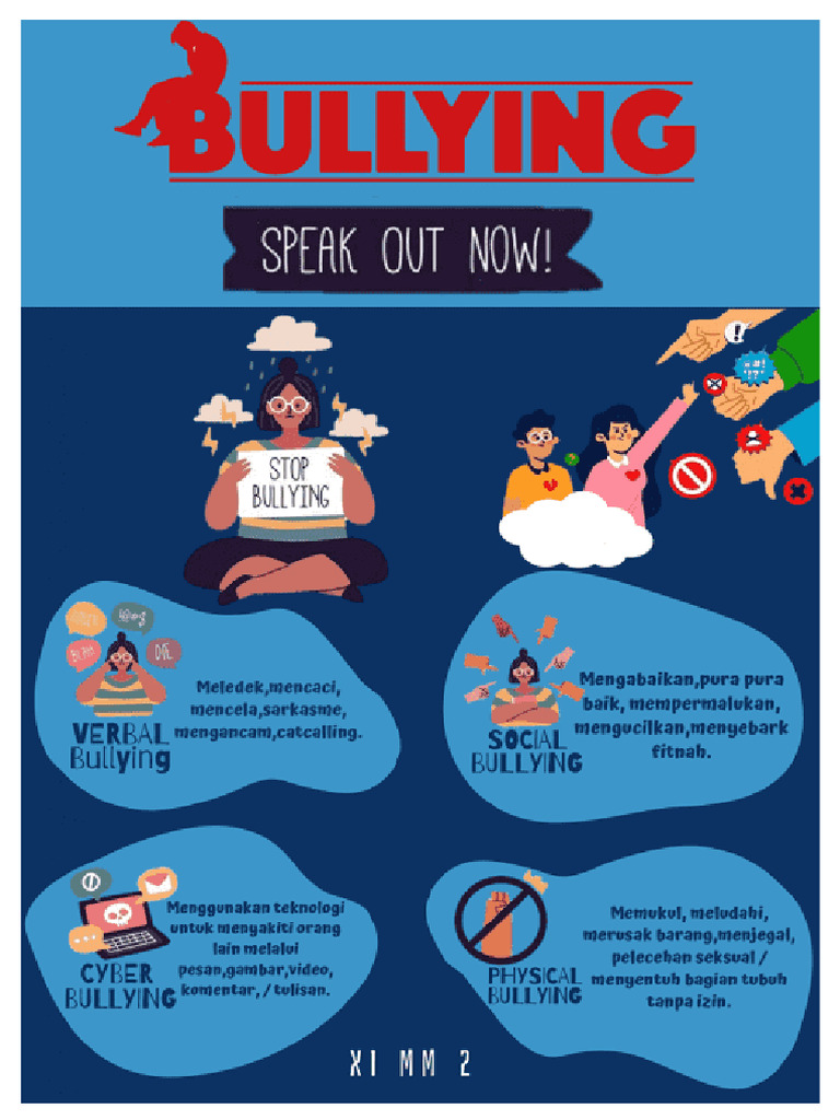 Poster Bullying | PDF