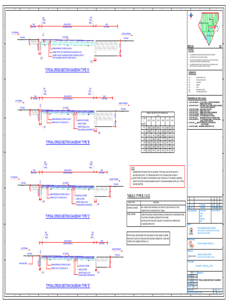 Causeway Cross Section Design | PDF