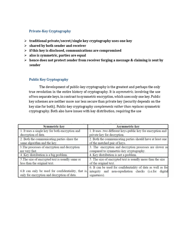 21ECE72 - Coding and Cryp Module 5 | PDF | Public Key Cryptography | Key (Cryptography)