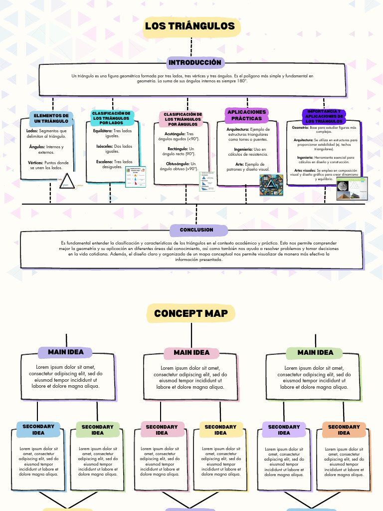 Mapa Conceptual de Matematicas | PDF | Triángulo | Geometría