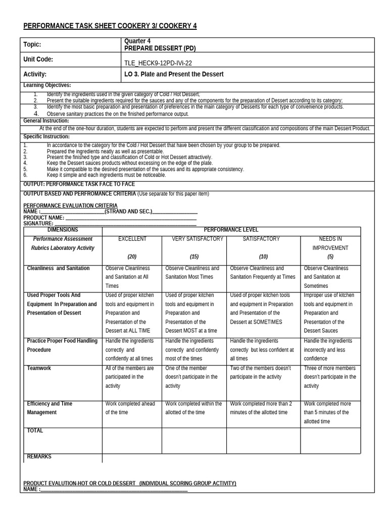 Performance Task Second Quarter | PDF | Desserts | Sauce