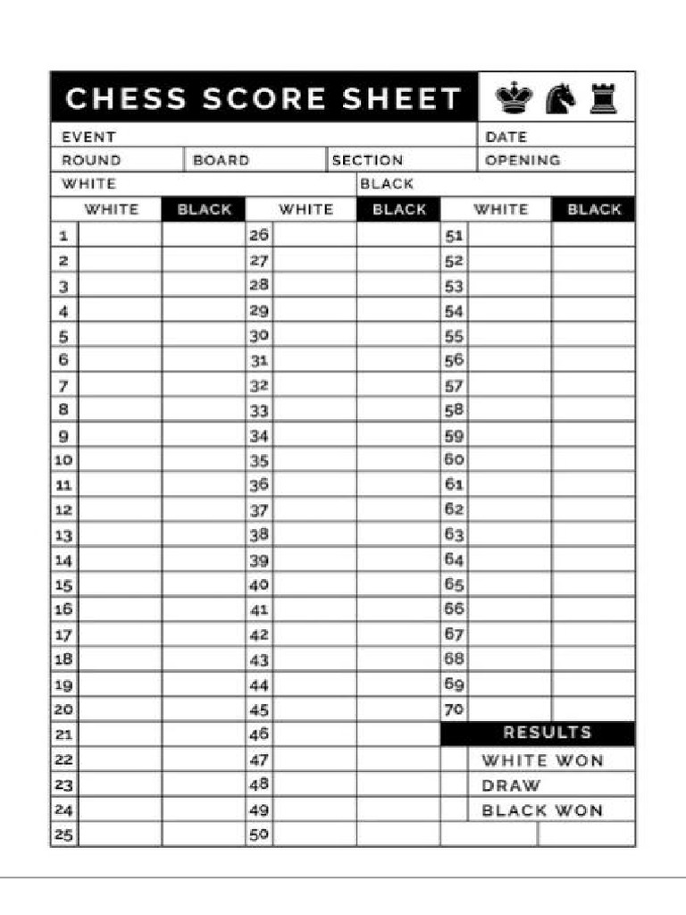 CHESS SCORE SHEET | PDF