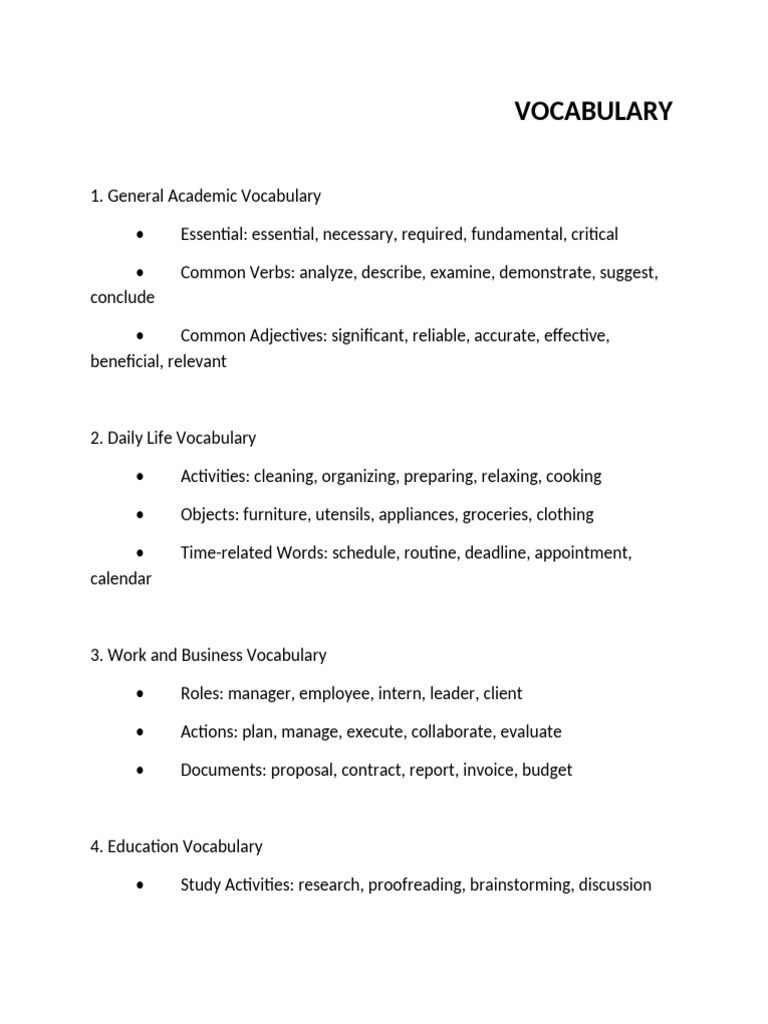 Duolingo Vocabulary List by Topic | PDF