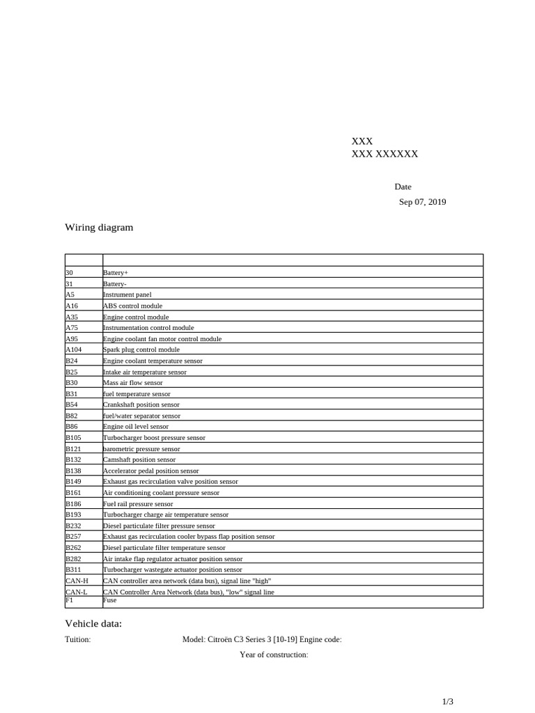 Wiring diagram for Bosch EDC17C10 ECU motor, PEUGEOT 301 | PDF ...