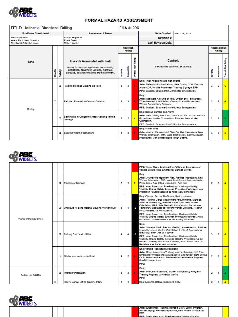 Hazard Assessment for Horizontal Drilling | PDF | Personal Protective ...