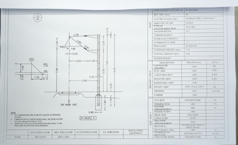 OHE Mast Design Drawing | PDF