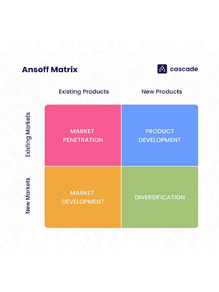 Ansoff Matrix | PDF